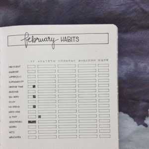 25 Great Bujo Ideas And Pages For Bullet Journaling