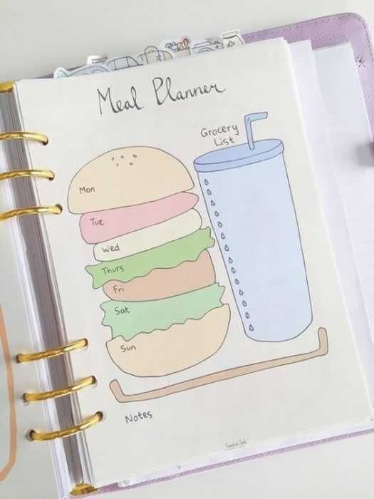 23 Amazing Food-Related Bullet Journal Pages