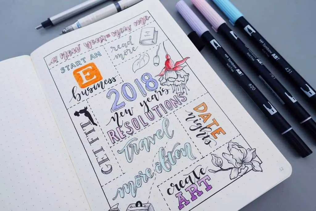 15 Pages For You To Add To Your New Bullet Journal Layout