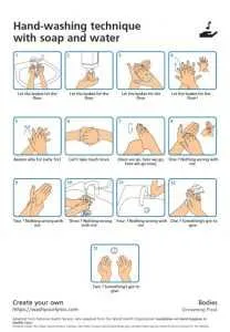 Top Wash Your Hands Memes So You Can Rage Against The Virus # ...