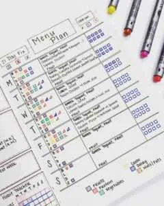 23 Amazing Food-Related Bullet Journal Pages