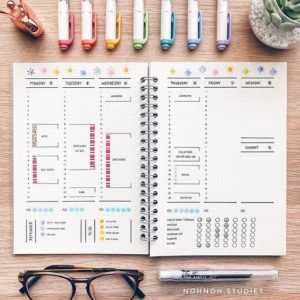 25 Great Bujo Ideas And Pages For Bullet Journaling