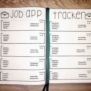 20 New Bullet Journal Ideas And Tips For Anyone Craving Organization