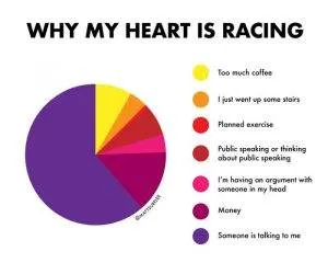 30 Hilarious And Unusual Charts: Transforming Numbers IntFun