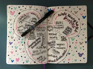 28 Beautiful Disney Bullet Journal Page Ideas And Spreads