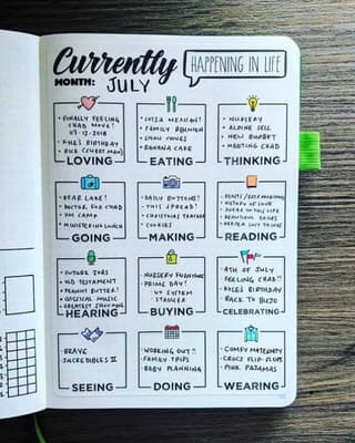 25 Great Bujo Ideas And Pages For Bullet Journaling
