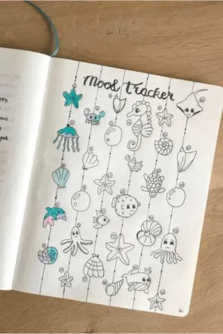 25 Great Bujo Ideas And Pages For Bullet Journaling