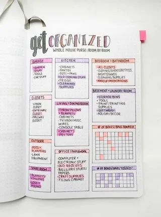 25 Great Bujo Ideas And Pages For Bullet Journaling