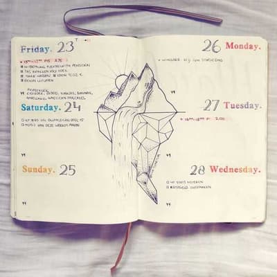 19 Beautiful Bullet Journal Weekly Layout Ideas