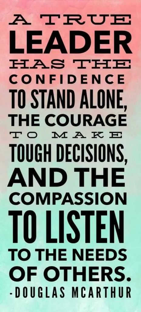 25 Inspirational Quotes About Courage And Bravery