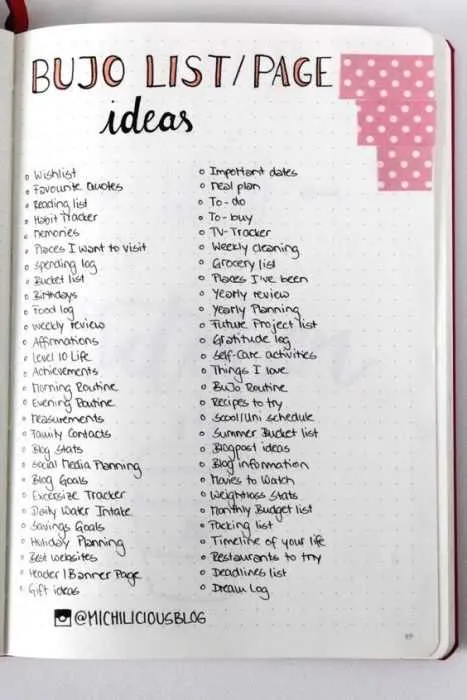25 Great Bujo Ideas And Pages For Bullet Journaling