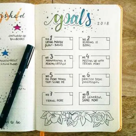Bullet Journal For Tracking Goals - Best Bujo Pages - The Funny Beaver