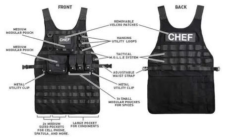 Tactical BBQ Chef Apron - BBQ Like You're The Boss.