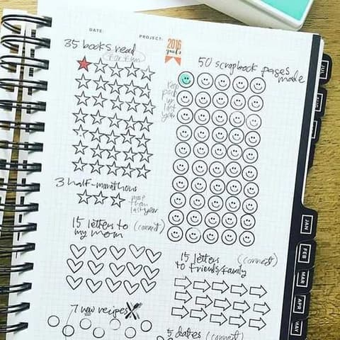 Bullet Journal For Tracking Goals - Best Bujo Pages - The Funny Beaver