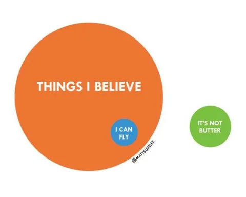 30 Hilarious And Unusual Charts: Transforming Numbers IntFun