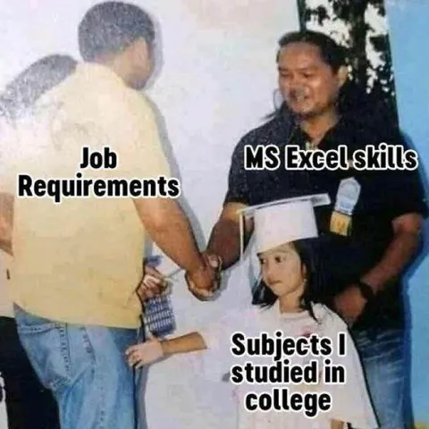 30 Hilarious And Relatable Photos For Microsoft Excel