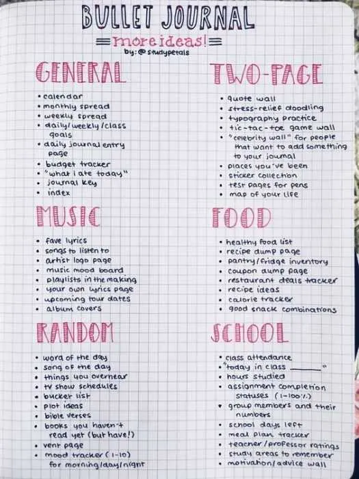 25 Bullet Journal Ideas You're Going To Love
