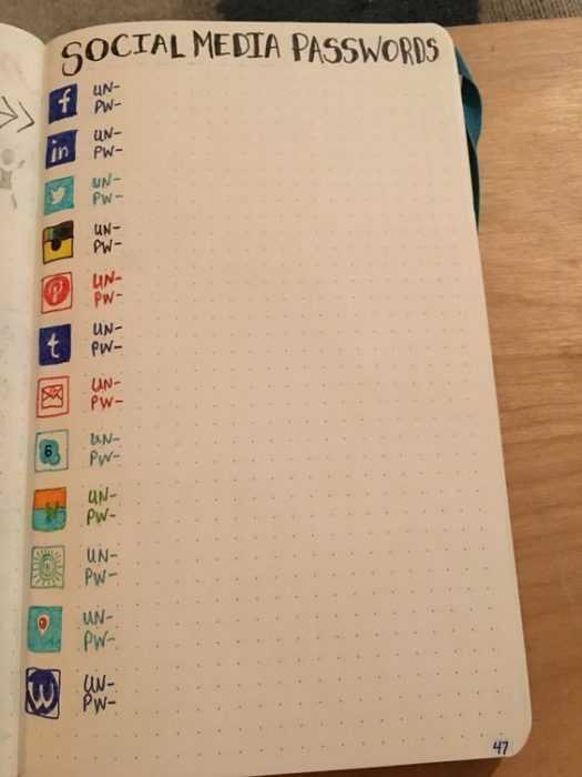 24 New Bullet Journal Ideas And Pages To Try
