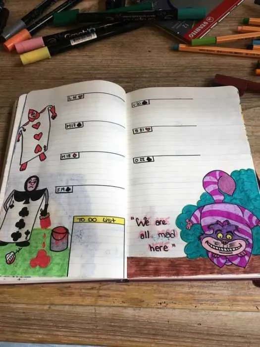 28 Beautiful Disney Bullet Journal Page Ideas And Spreads