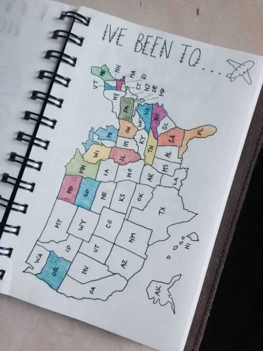 20 New Bullet Journal Ideas And Tips For Anyone Craving Organization