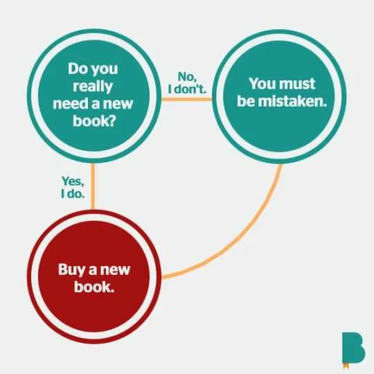 27 Book Memes Because All We Do Is Read, Read, Read