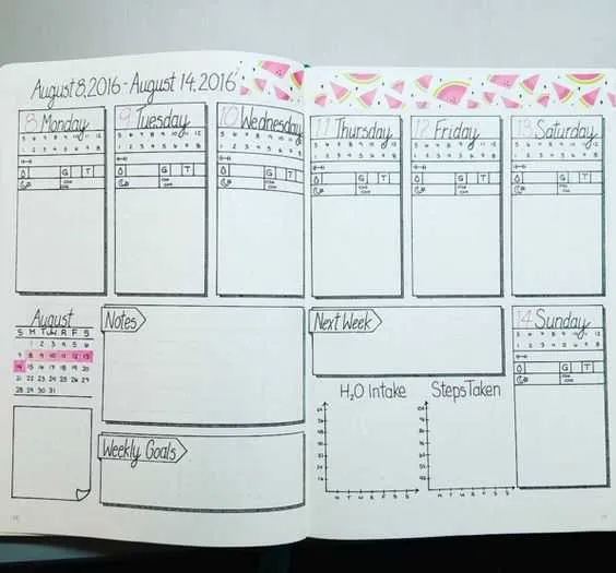 19 Beautiful Bullet Journal Weekly Layout Ideas