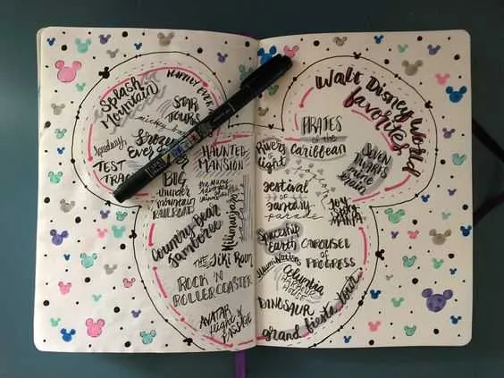 28 Beautiful Disney Bullet Journal Page Ideas And Spreads