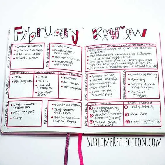 20 February Bujo Ideas With Florals And More