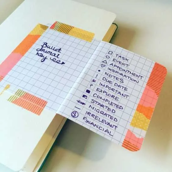 20 New Bullet Journal Ideas And Tips For Anyone Craving Organization