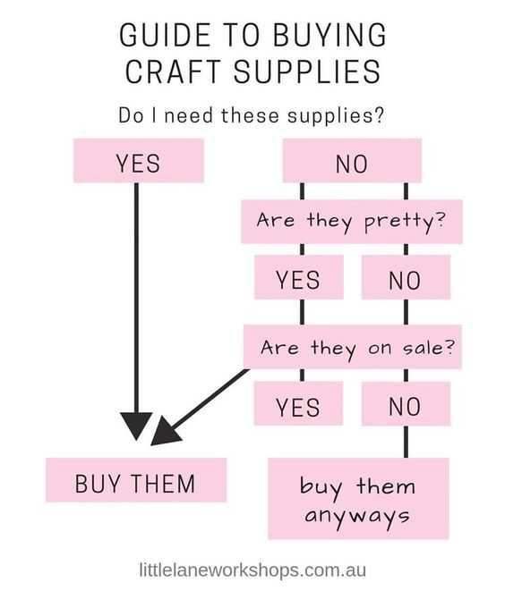 30 Memes For The Stationery Addict | The Funny Beaver