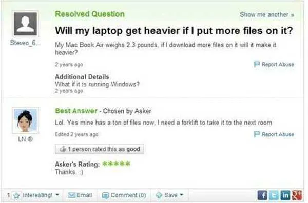 These Are 20 Of The Weirdest Or Dumbest Questions Ever Asked On Quora ...