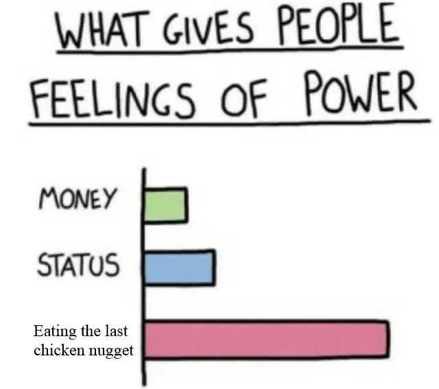 34 Funny Pictures For The Biggest Chicken Nugget Fan