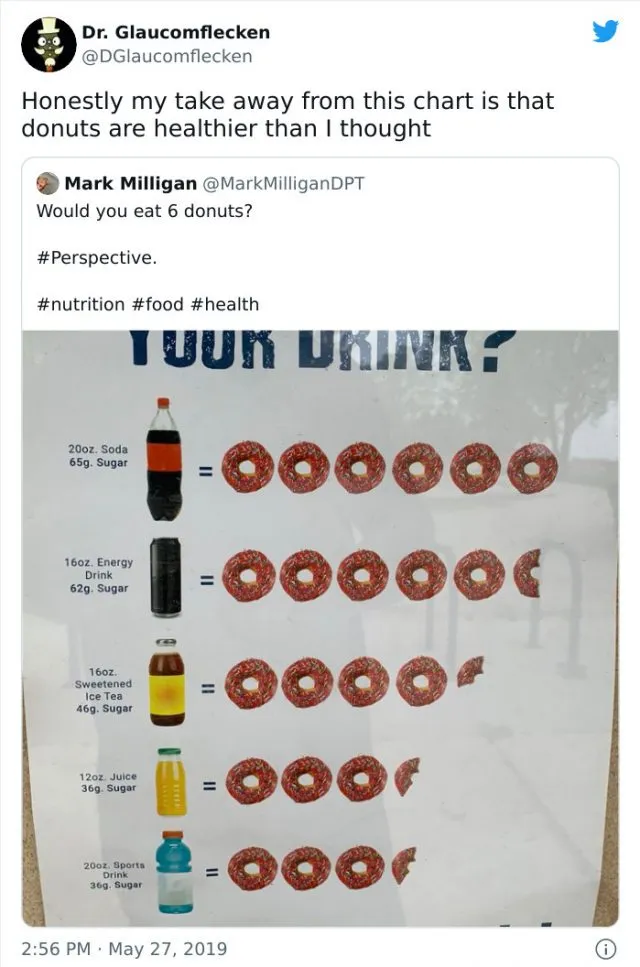 30 Sizzling Food Memes To Share With A Foodie