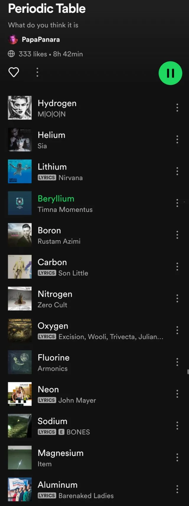 30 Perfectly Put Together Playlists That A Just Too Funny To No Laugh At