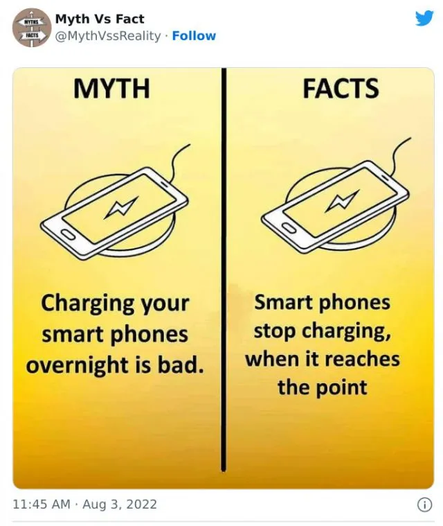 30 Incredibly Interesting Fact Vs Myths