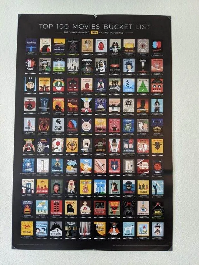 30 Unique And Epic Gifts That’ll Surprise You