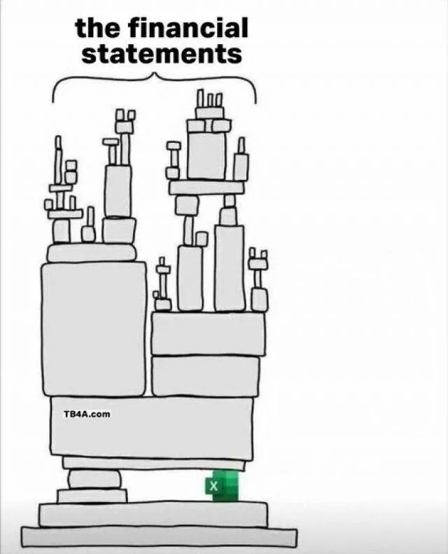 30 Hilarious And Relatable Photos For Microsoft Excel