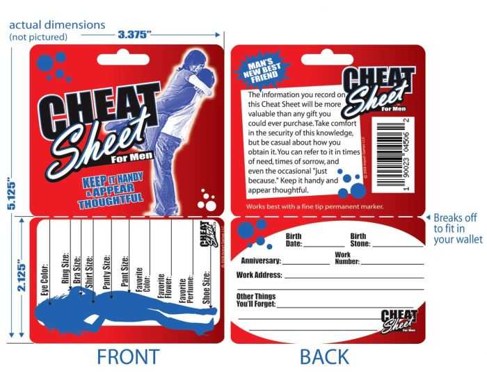 Cheat Sheet For Men - Pretty Valuable Tool If You Ask Me