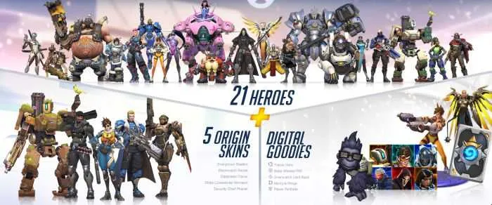 Overwatch Collector's Edition For The PC Will Keep You Busy For Days
