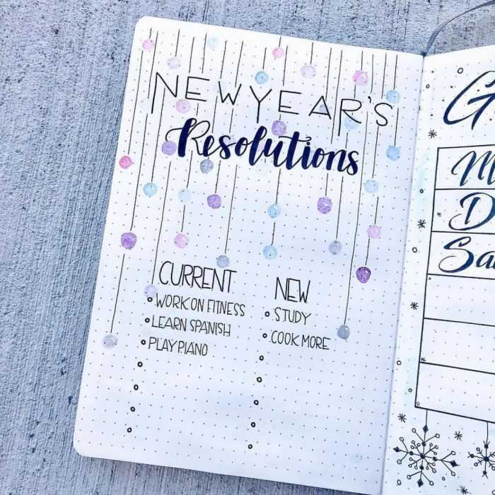 15 Pages For You To Add To Your New Bullet Journal Layout